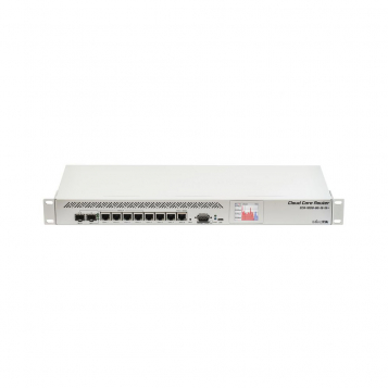 MikroTik Cloud Core Router - LinITX.com - Buy Ubiquiti,